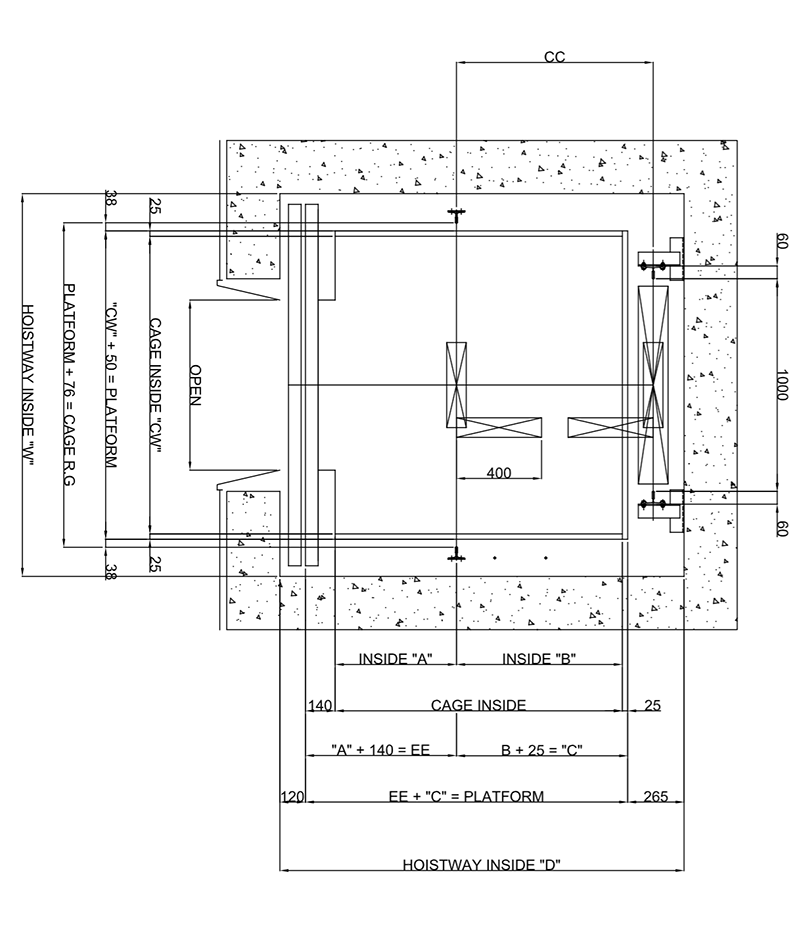 ECOREA – ru | шаблоны